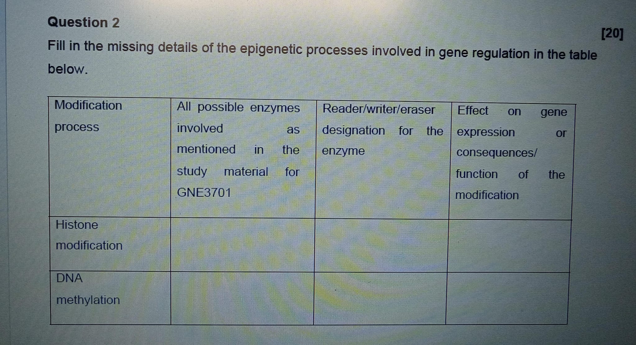 Solved Question 2Fill in the missing details of the | Chegg.com