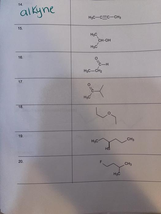 Solved 14. alkyne H3C-CC-CH3 15. H3C CH-OH H₃C 16. o -H | Chegg.com