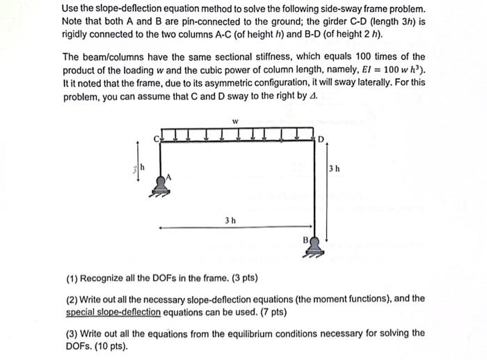 Solved Use the slope-deflection equation method to solve the | Chegg.com