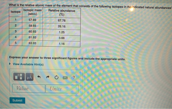 Solved What is the relative atomic mass of the element that | Chegg.com