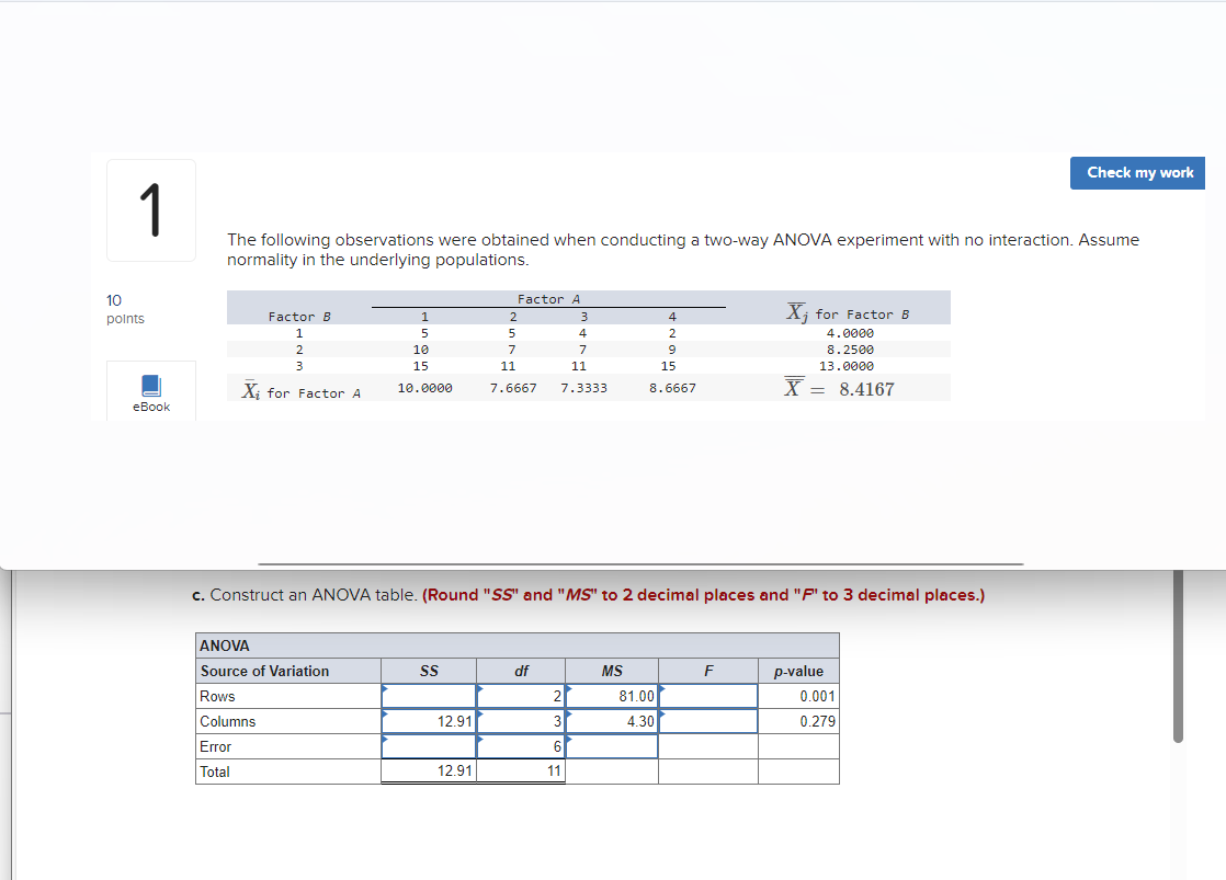 Solved The following observations were obtained when | Chegg.com