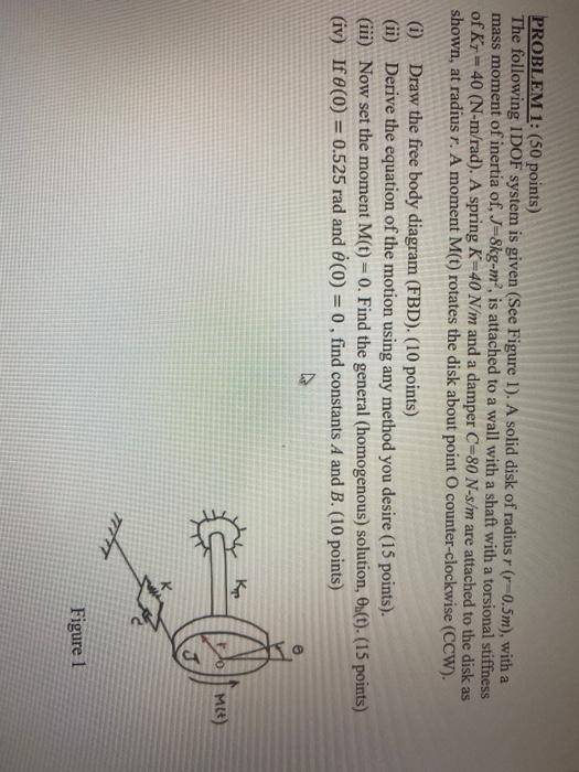 Solved PROBLEM 1: (50 points) The following IDOF system is | Chegg.com
