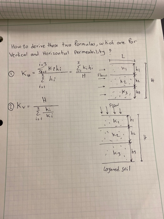 Solved for How to derive these two formulas, which are | Chegg.com