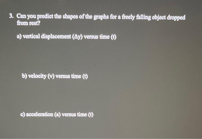 Solved 3. Can you predict the shapes of the graphs for a | Chegg.com