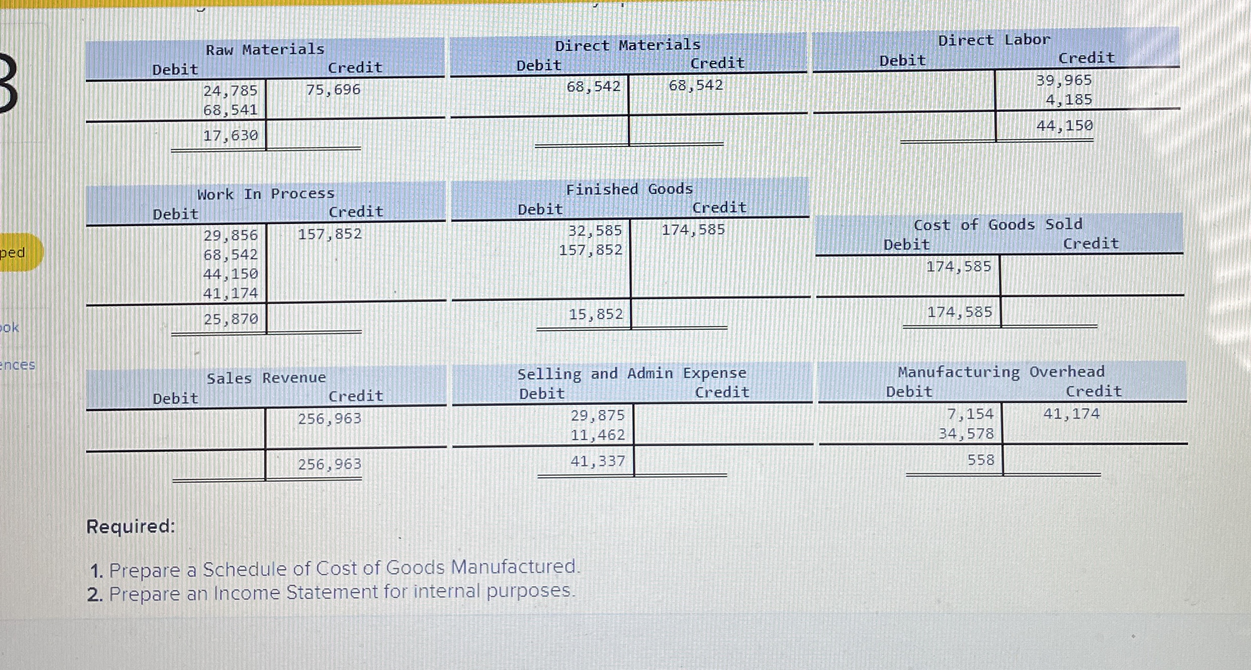 Solved Required:Prepare a Schedule of Cost of Goods | Chegg.com