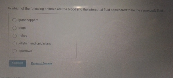 Solved In which of the following animals are the blood and | Chegg.com