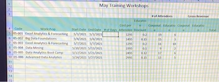 Solved 1 0 Start Excel. Download and open the file named | Chegg.com