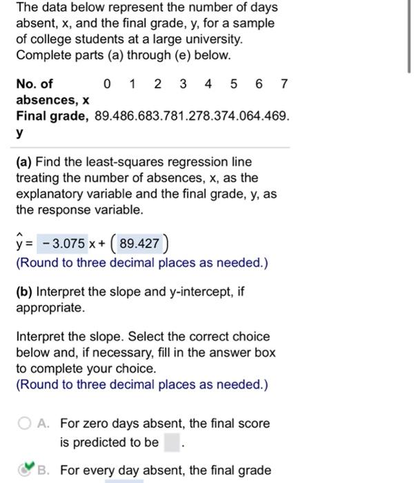 Solved The data below represent the number of days absent, | Chegg.com