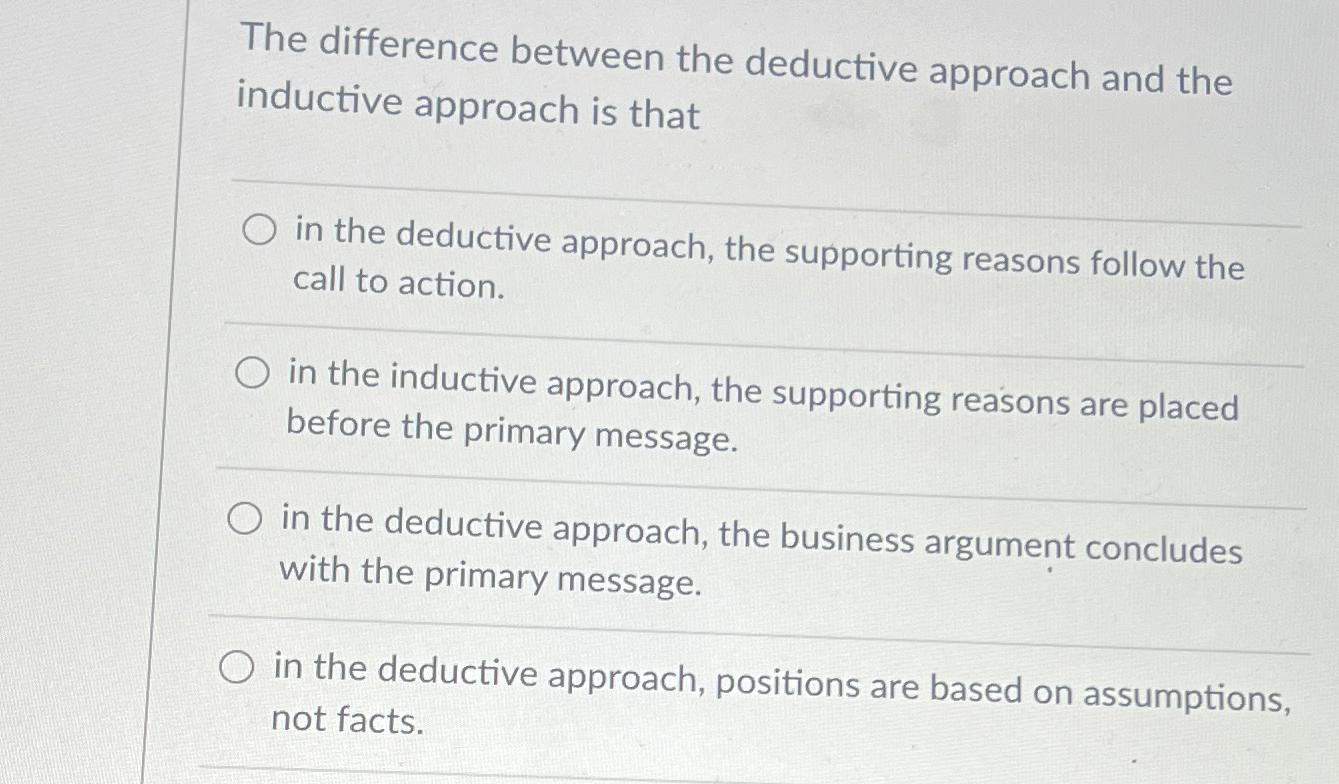 Solved The difference between the deductive approach and the | Chegg.com