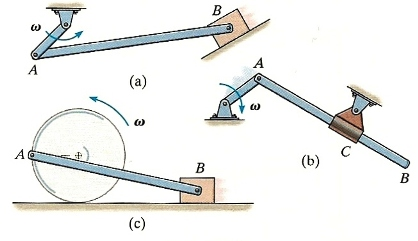 In each case show graphically how to locate the | Chegg.com
