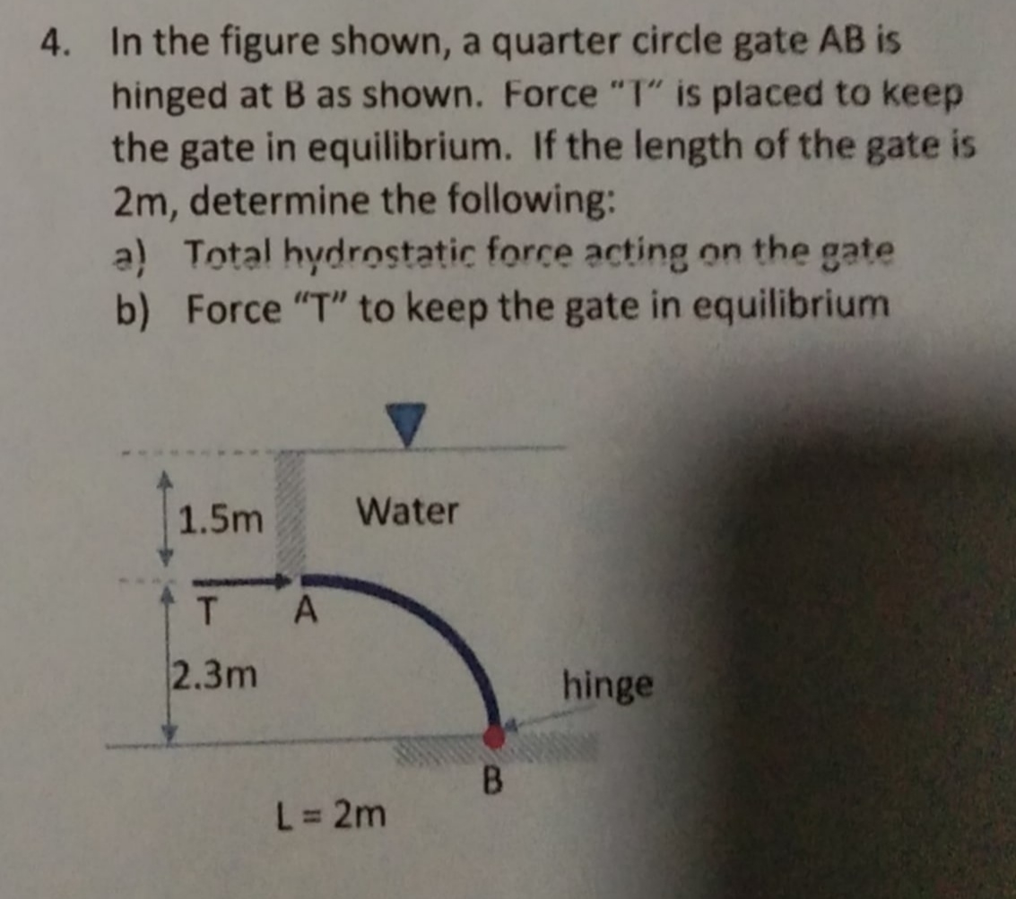 Please solve the T when the total hydrostatic force I | Chegg.com