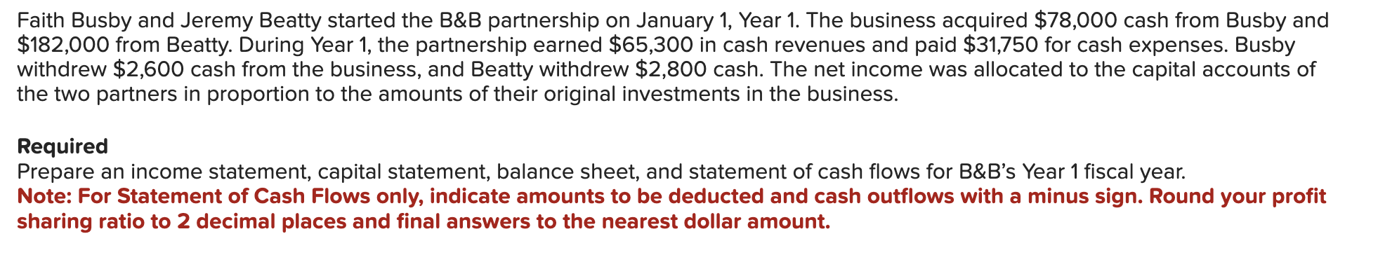 Solved Faith Busby and Jeremy Beatty started the B&B | Chegg.com