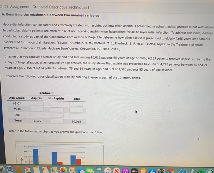 Solved h 02: Assignment - Graphical Descriptive Techniques | Chegg.com