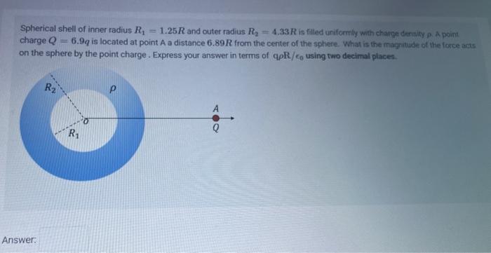 Solved Spherical shell of inner radius R1=1.25R and outer | Chegg.com