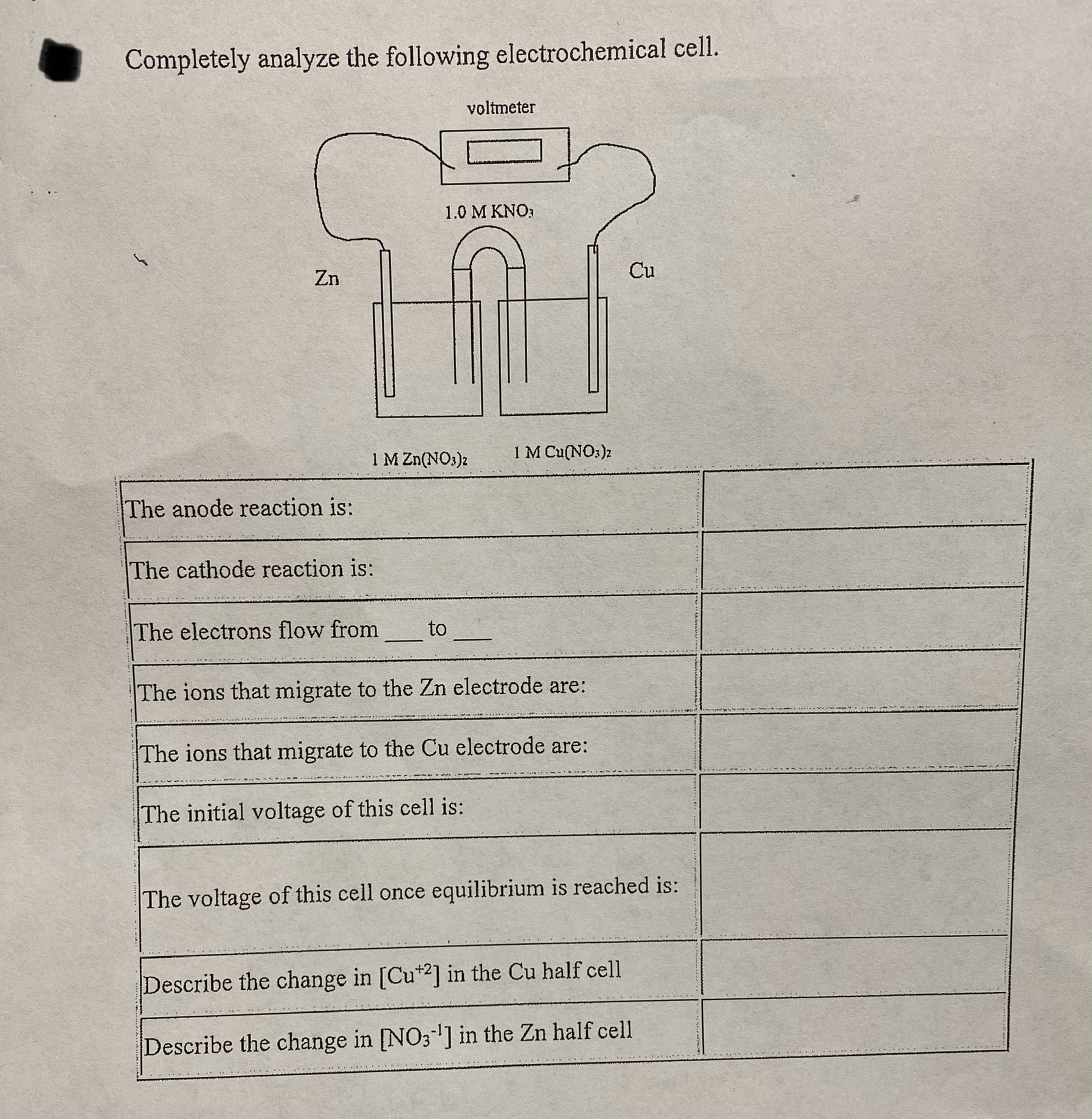 Solved Completely analyze the following electrochemical | Chegg.com