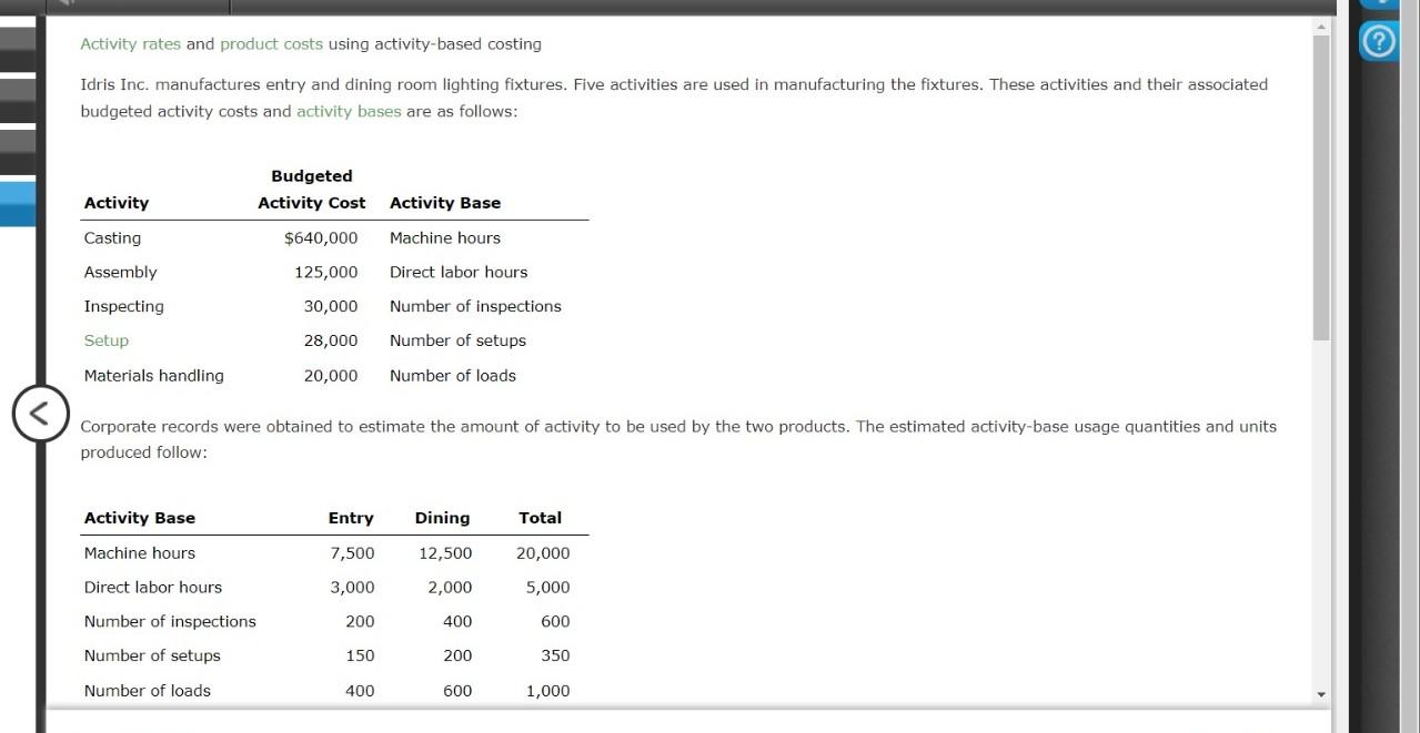 Solved Activity Rates And Product Costs Using Activity Based