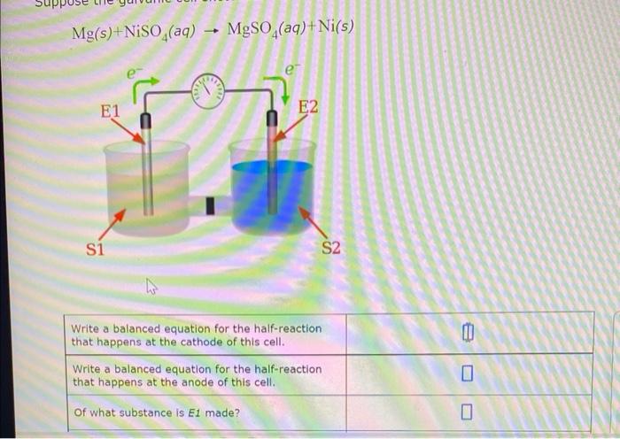 Solved Mg(s)+NiSO4(aq)→MgSO4(aq)+Ni(s)Write a balanced | Chegg.com