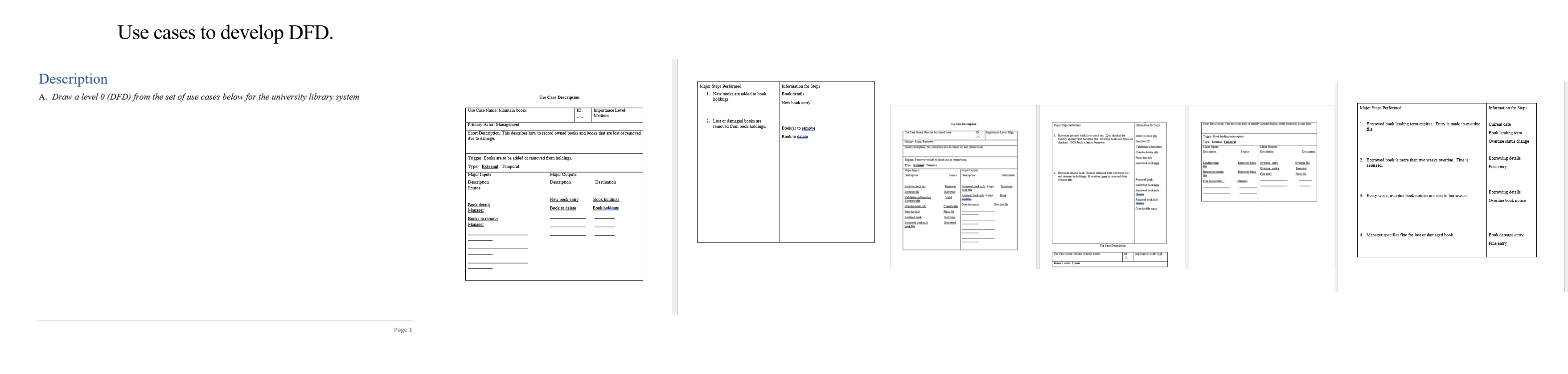 Solved Draw a DFD(level-0) ﻿of a library management system. | Chegg.com
