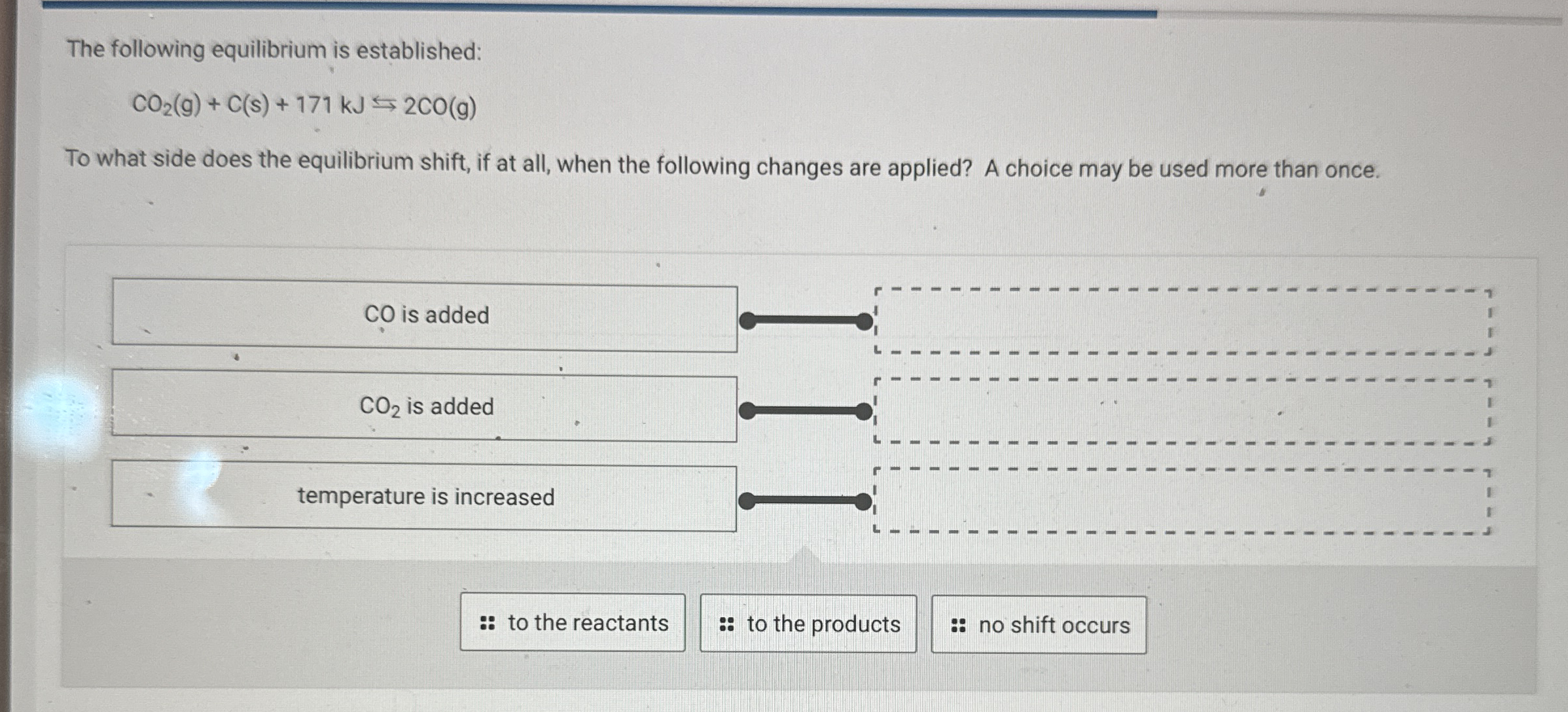 Solved The following equilibrium is | Chegg.com