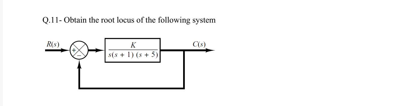 Solved Q.11- ﻿Obtain the root locus of the following system | Chegg.com