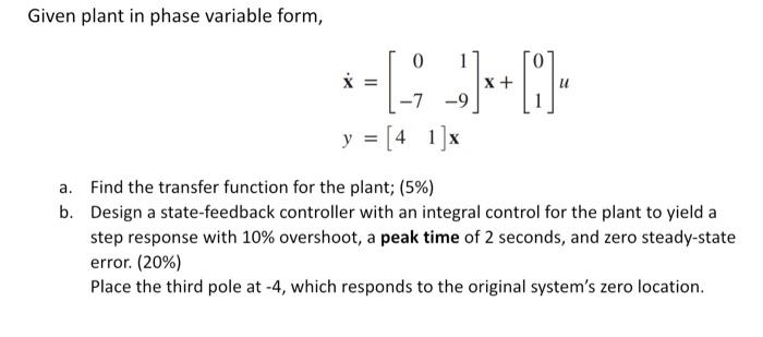 Solved Given plant in phase variable form, | Chegg.com