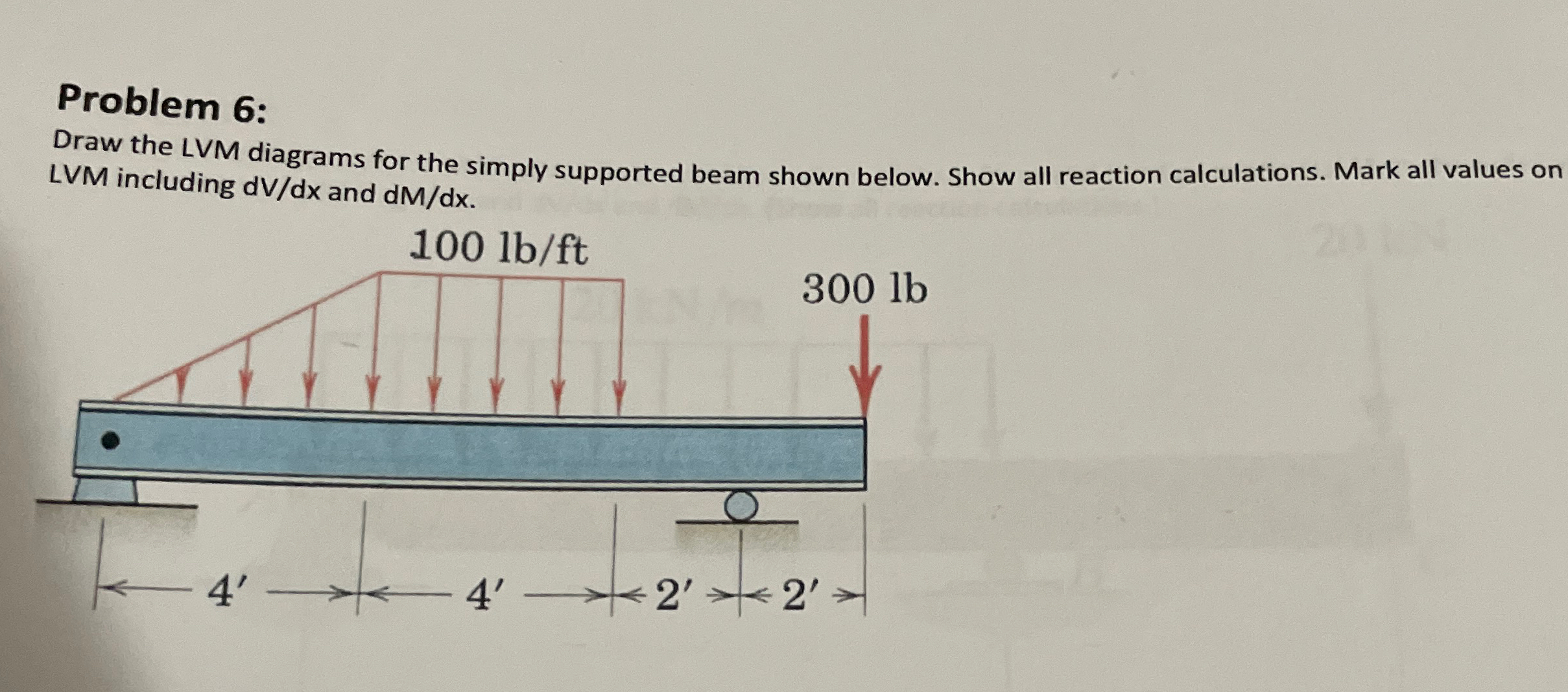 Solved Problem 6:Draw the LVM diagrams for the simply | Chegg.com