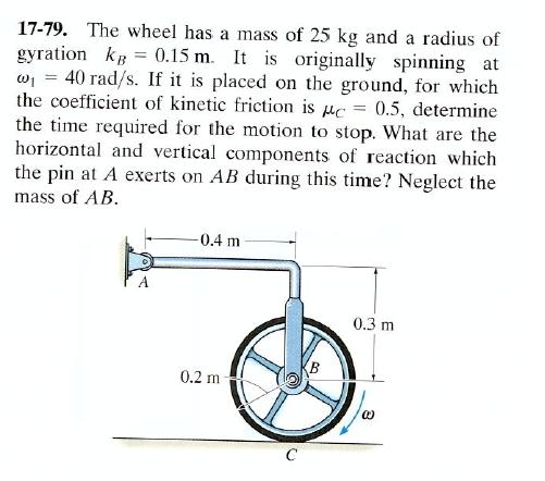 Solved The wheel has a mass of 25 kg and a radius of | Chegg.com