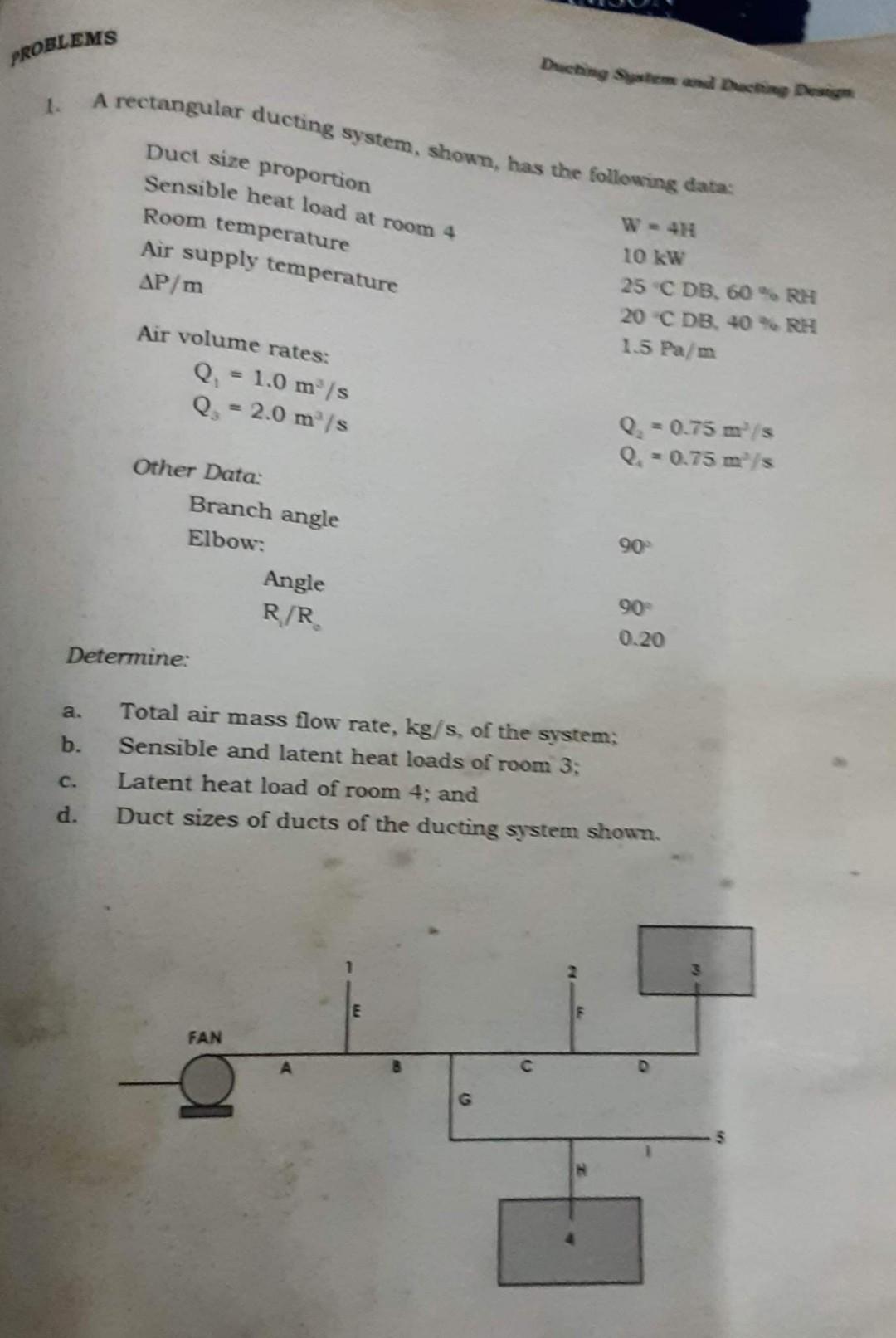 Solved proBLEMS Driching Syutrom and Duching Desigen 1. A | Chegg.com