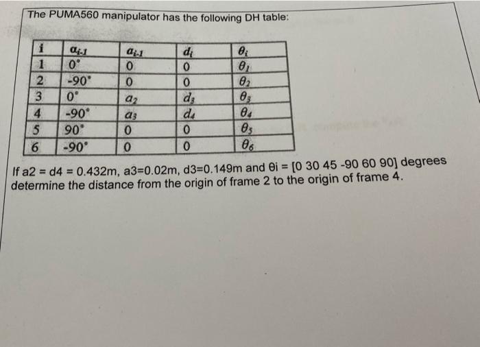 Solved The PUMA560 manipulator has the following DH table: | Chegg.com