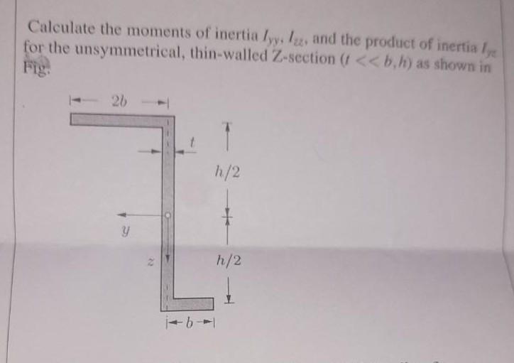 Solved Calculate the moments of inertia Iyy,I2, and the | Chegg.com