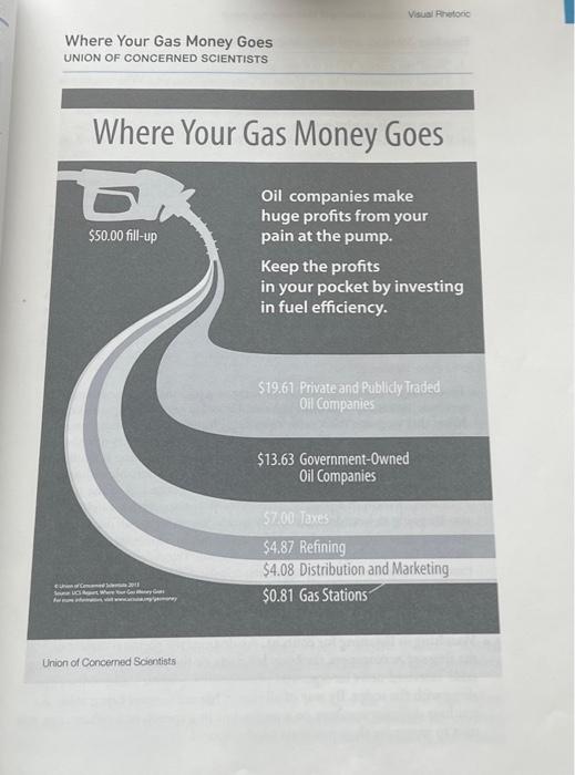CHAPTER 3 Critical Reading of Multimodal Arguments | Chegg.com