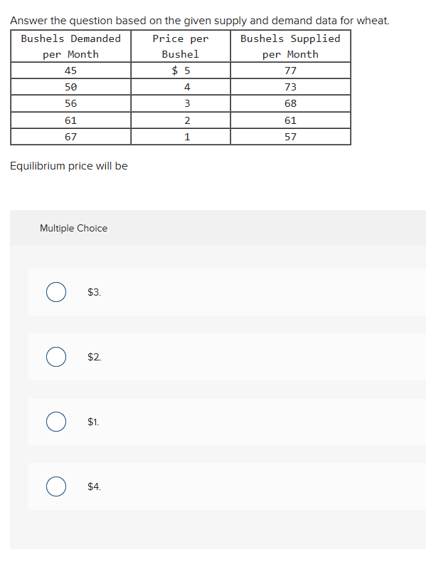 Solved Equilibrium price will beMultiple | Chegg.com