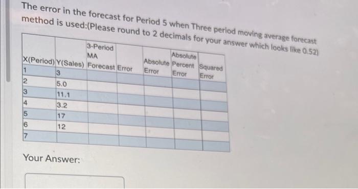 Solved The error in the forecast for Period 5 when Three | Chegg.com