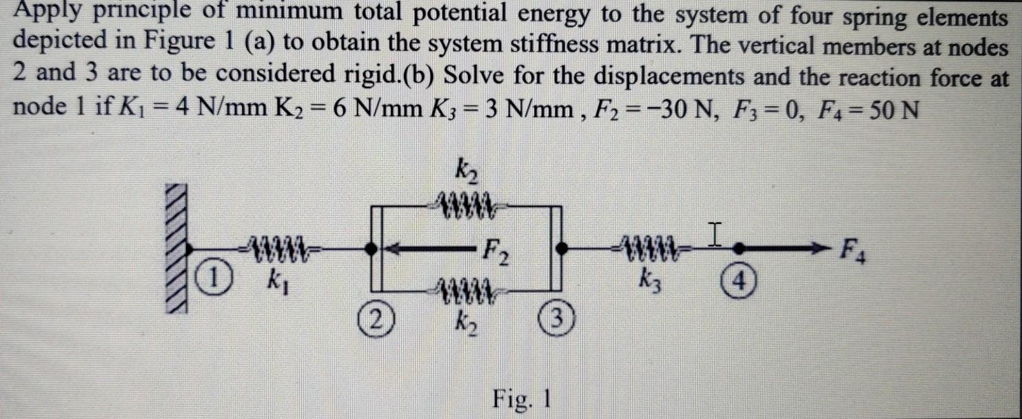 Solved Apply principle of minimum total potential energy to | Chegg.com
