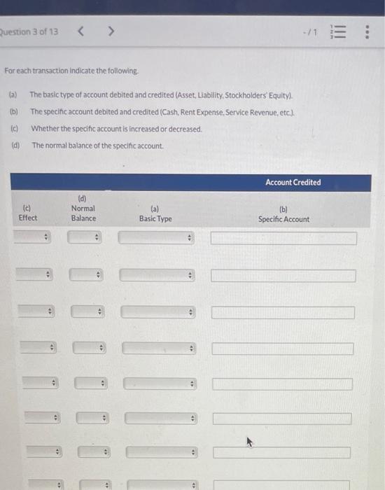 For each transaction indicate the following. (a) The | Chegg.com