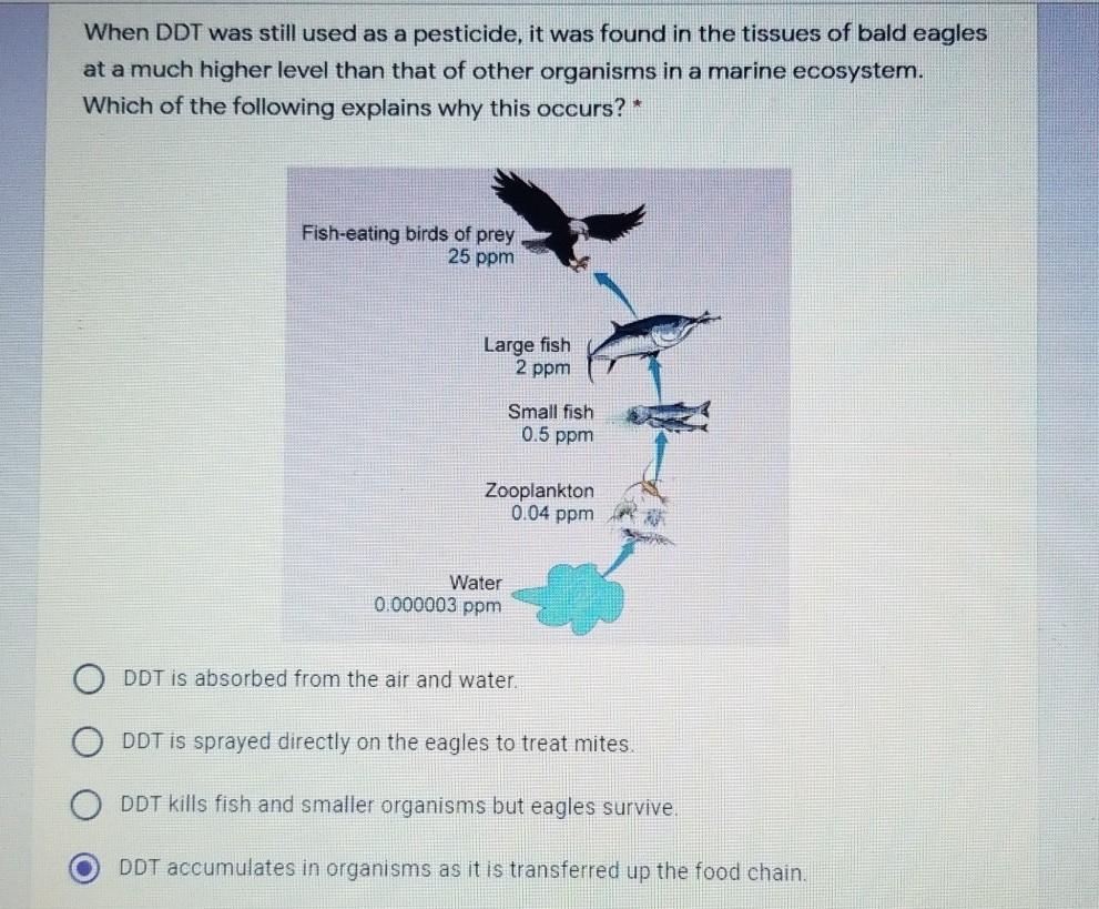 Solved When DDT was still used as a pesticide, it was found | Chegg.com