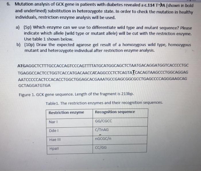 Solved 6. Mutation analysis of GCK gene in patients with | Chegg.com