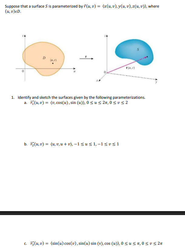Suppose that a surface S is ﻿parameterized by | Chegg.com
