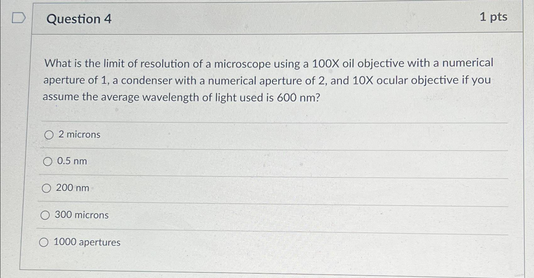 Solved Question 41 ﻿ptsWhat is the limit of resolution of a | Chegg.com