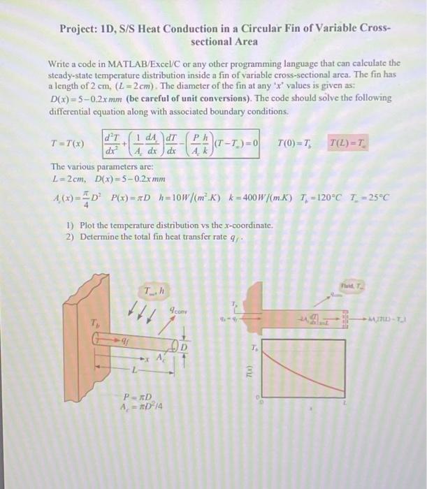 Solved Project: 1D, S/S Heat Conduction in a Circular Fin of | Chegg.com