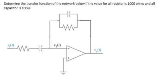 Solved Determine the transfer function of the network below | Chegg.com
