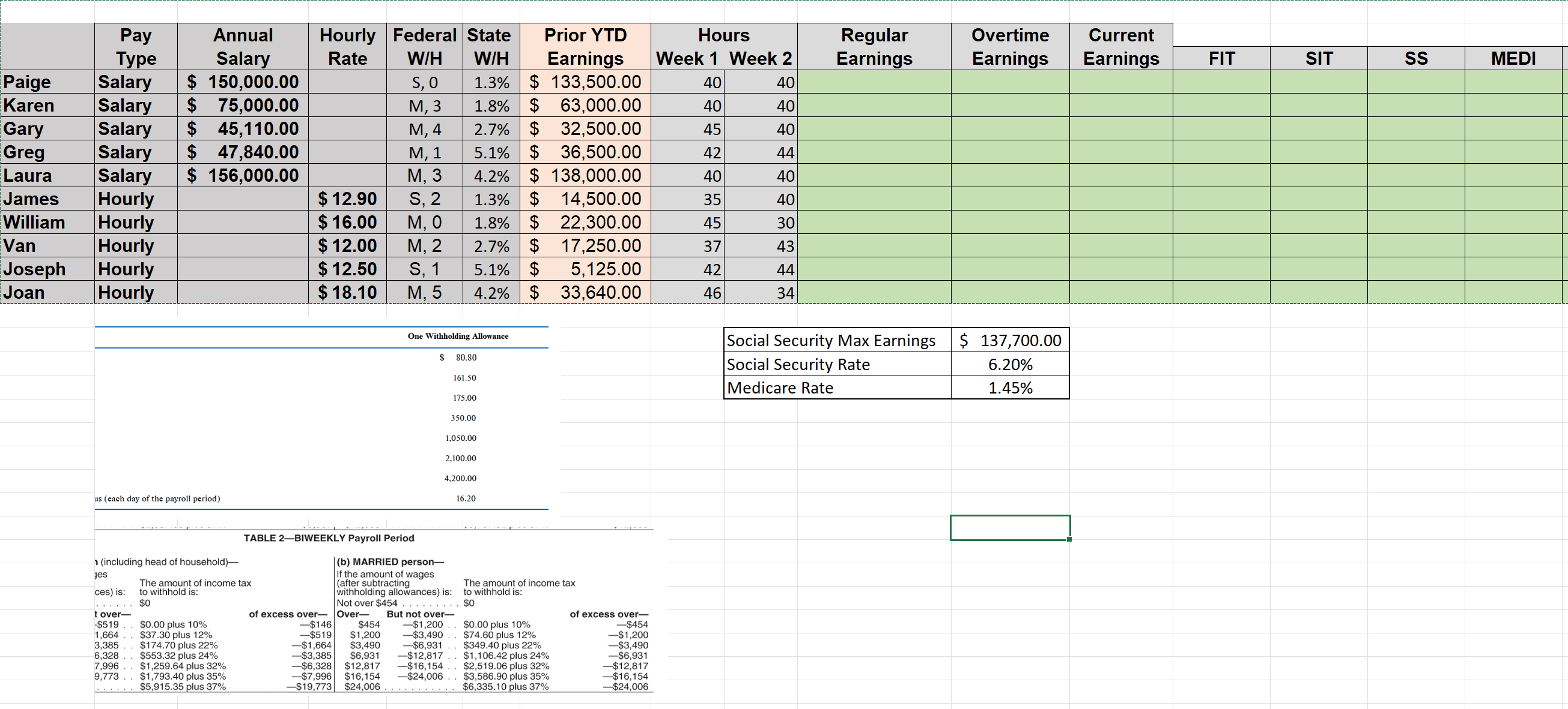 Solved Pay Annual Hourly ﻿Federal State Prior YTD | Chegg.com