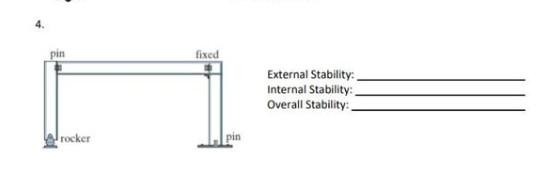 Solved External Stability: Internal Stability: Overall | Chegg.com
