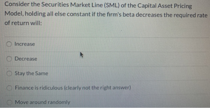 Solved Consider the Securities Market Line (SML) of the | Chegg.com
