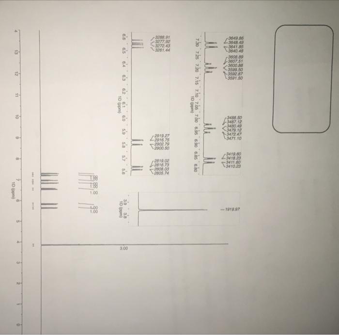 Solved points) Use the 1H,13C, and DEPT NMR spectra on the | Chegg.com