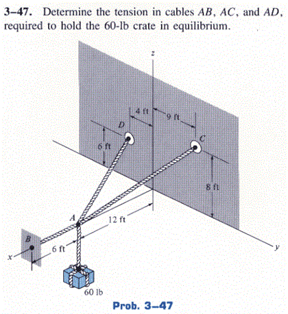 Solved Determine the tension in cables AB, AC, and AD, | Chegg.com