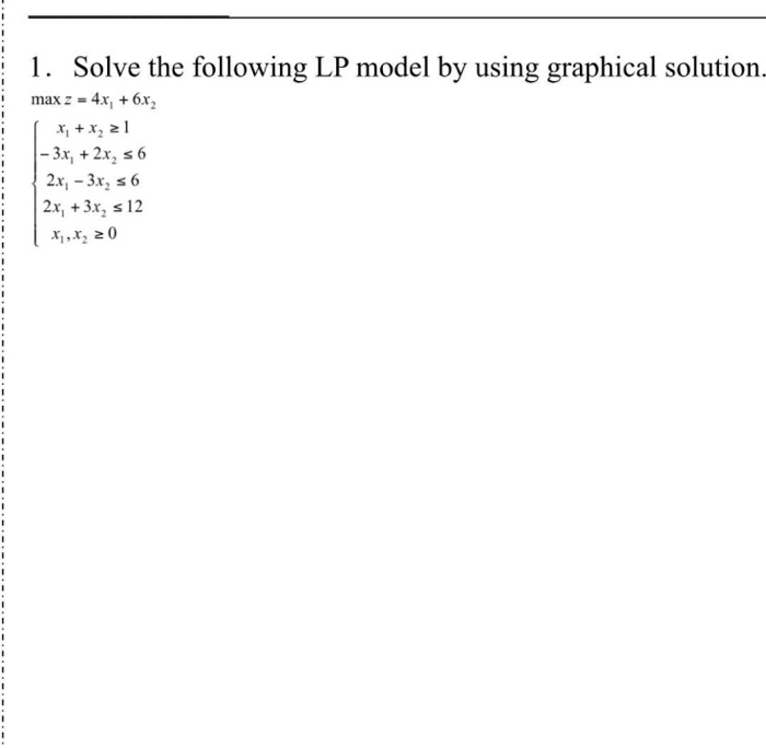 Solved 1. Solve the following LP model by using graphical | Chegg.com