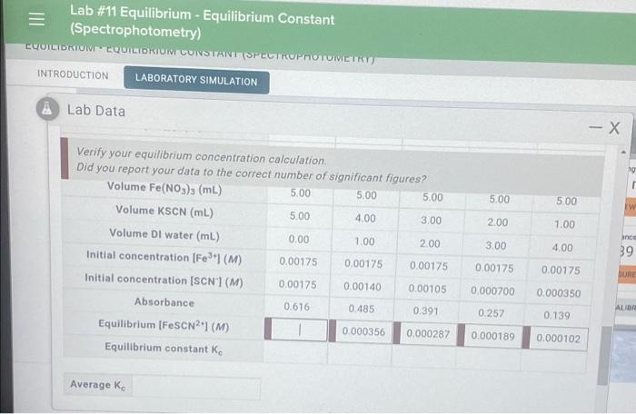 Lab #11 Equilibrium - Equilibrium Constant | Chegg.com