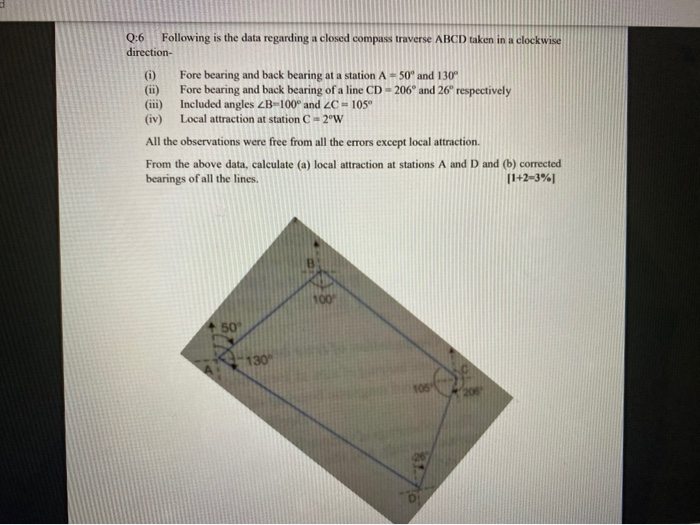 Q:6 Following is the data regarding a closed compass | Chegg.com