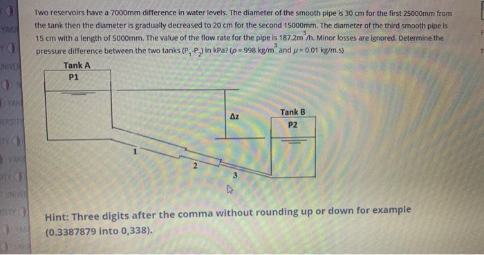 Solved YAX Two reservoirs have a 7000mm difference in water | Chegg.com